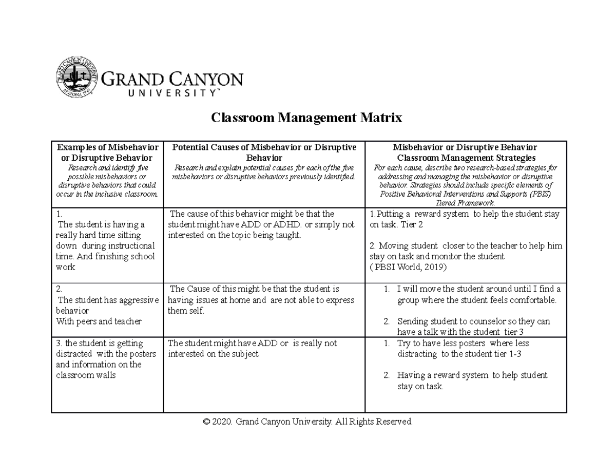Classroom Matrix sped 200 - Classroom Management Matrix Examples of ...