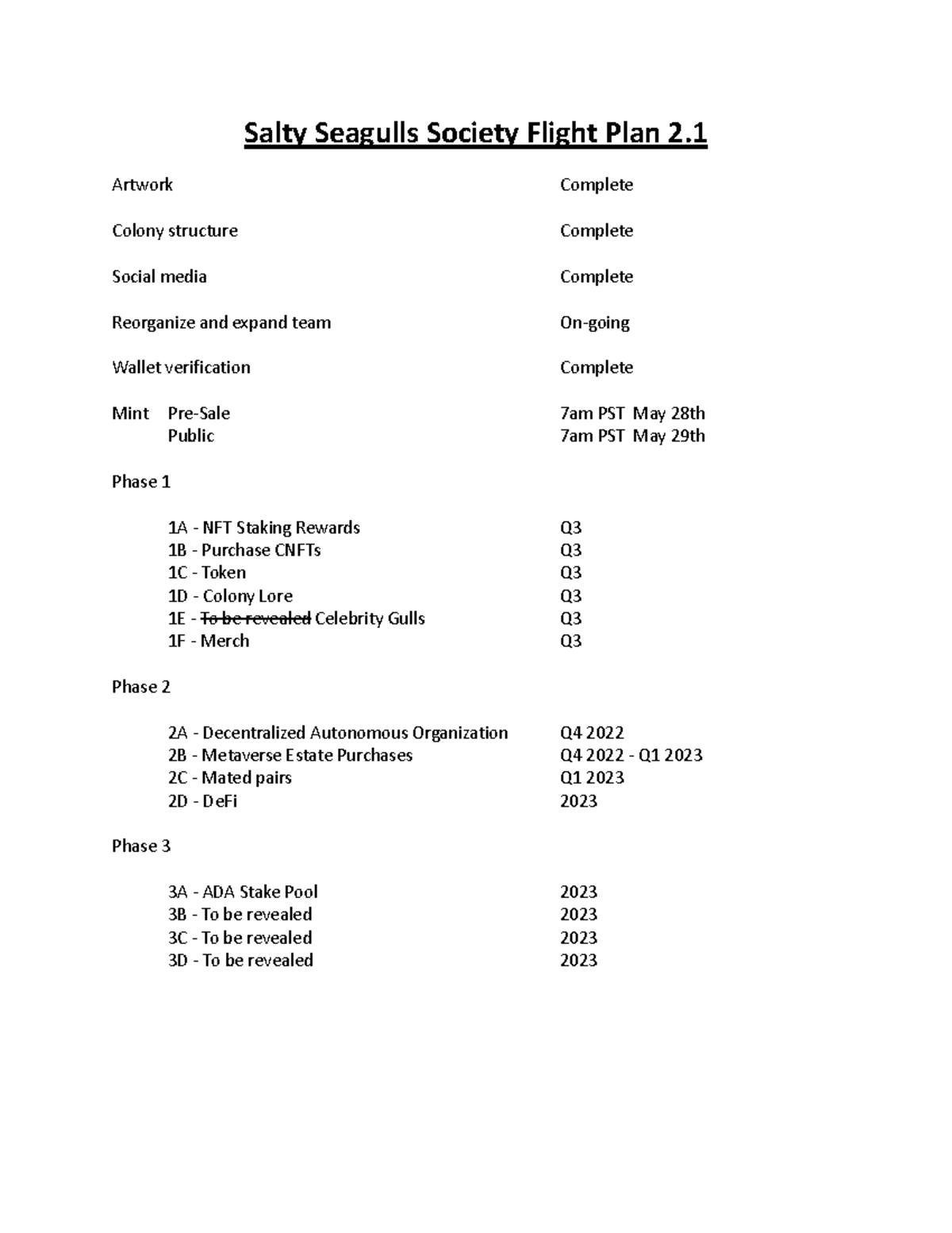 Flight Map 2 - gegeg - Salty Seagulls Society Flight Plan 2. Artwork ...