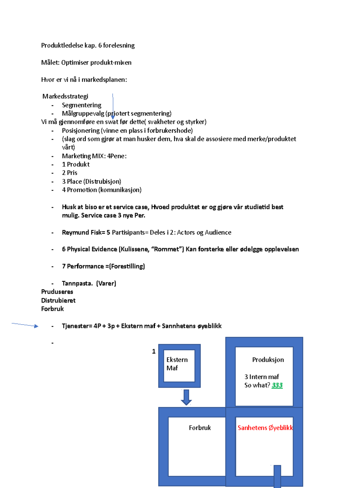 Produktledelse - 6 forelesning Målet: Optimiser produkt-mixen Hvor er vi nå i markedsplanen ...