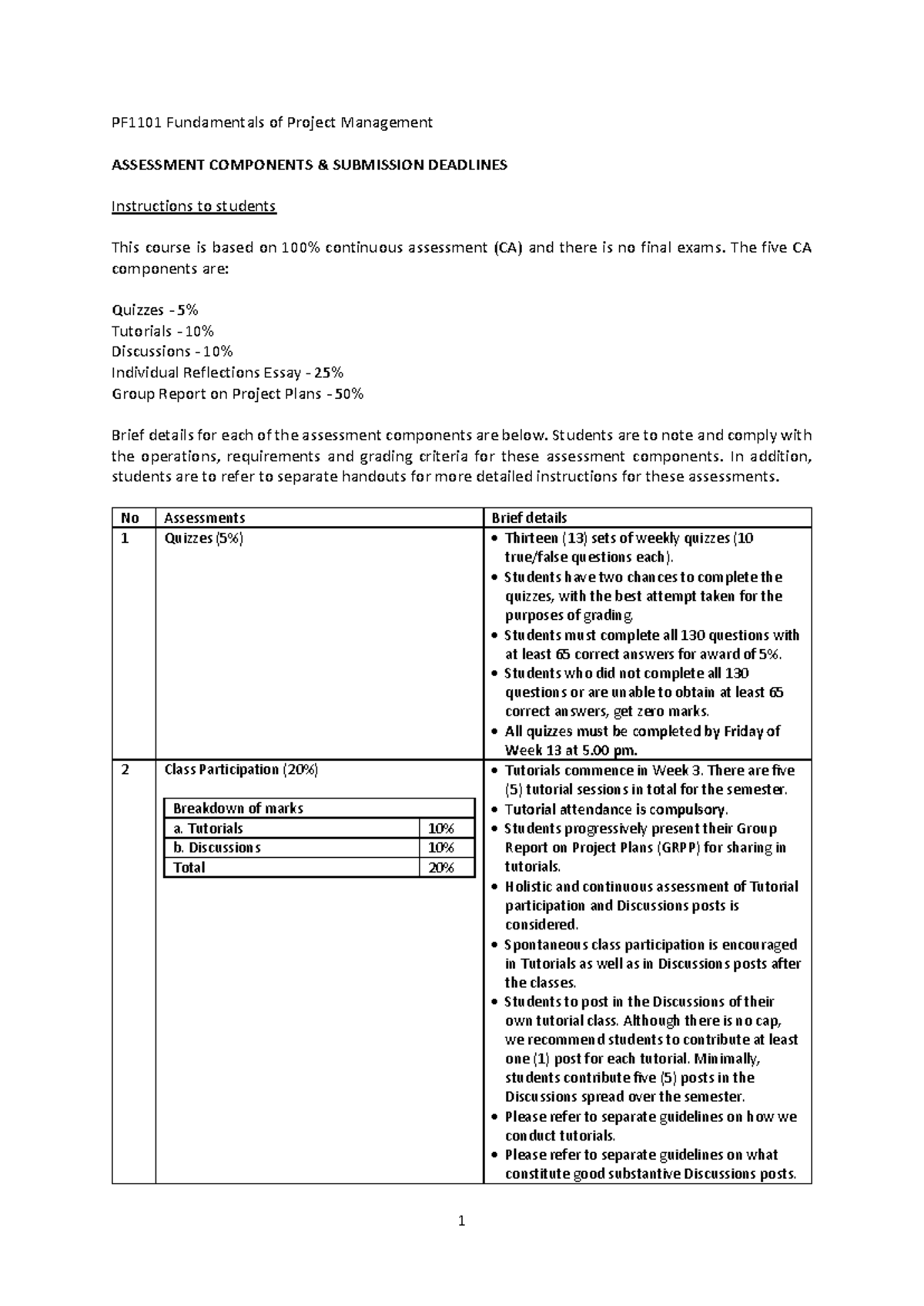 2. Assessment Components & Submission Deadlines - 1 PF1101 Fundamentals ...