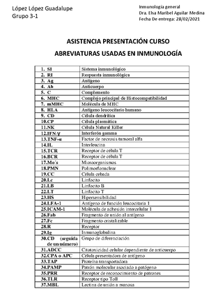 I MD - Amboss - Basic Science Exams QBank - 2023 - Question 1 Of 63 - A ...