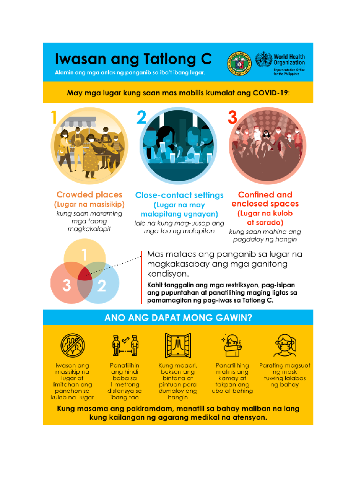 Infographics - INFORMATION. - Probability and Statistical Methods - Studocu