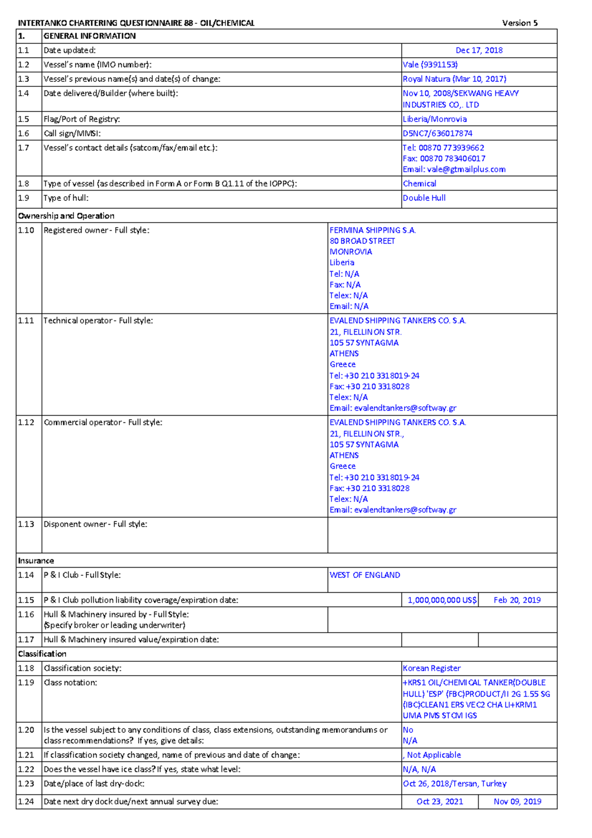 Vale Q88 - abc - INTERTANKO CHARTERING QUESTIONNAIRE 88 - OIL/CHEMICAL ...