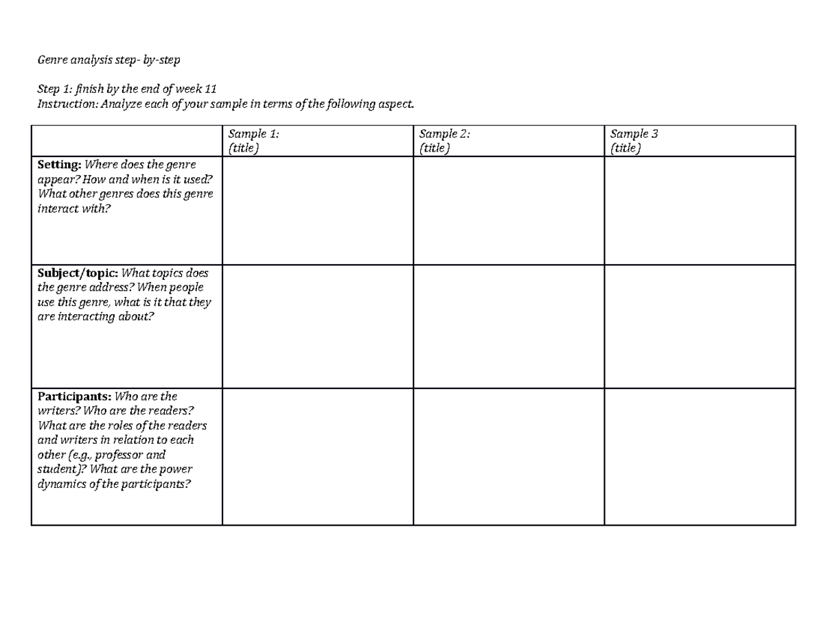 Genre analysis step-by-step from week 11 - 13 - Genre analysis step- by ...