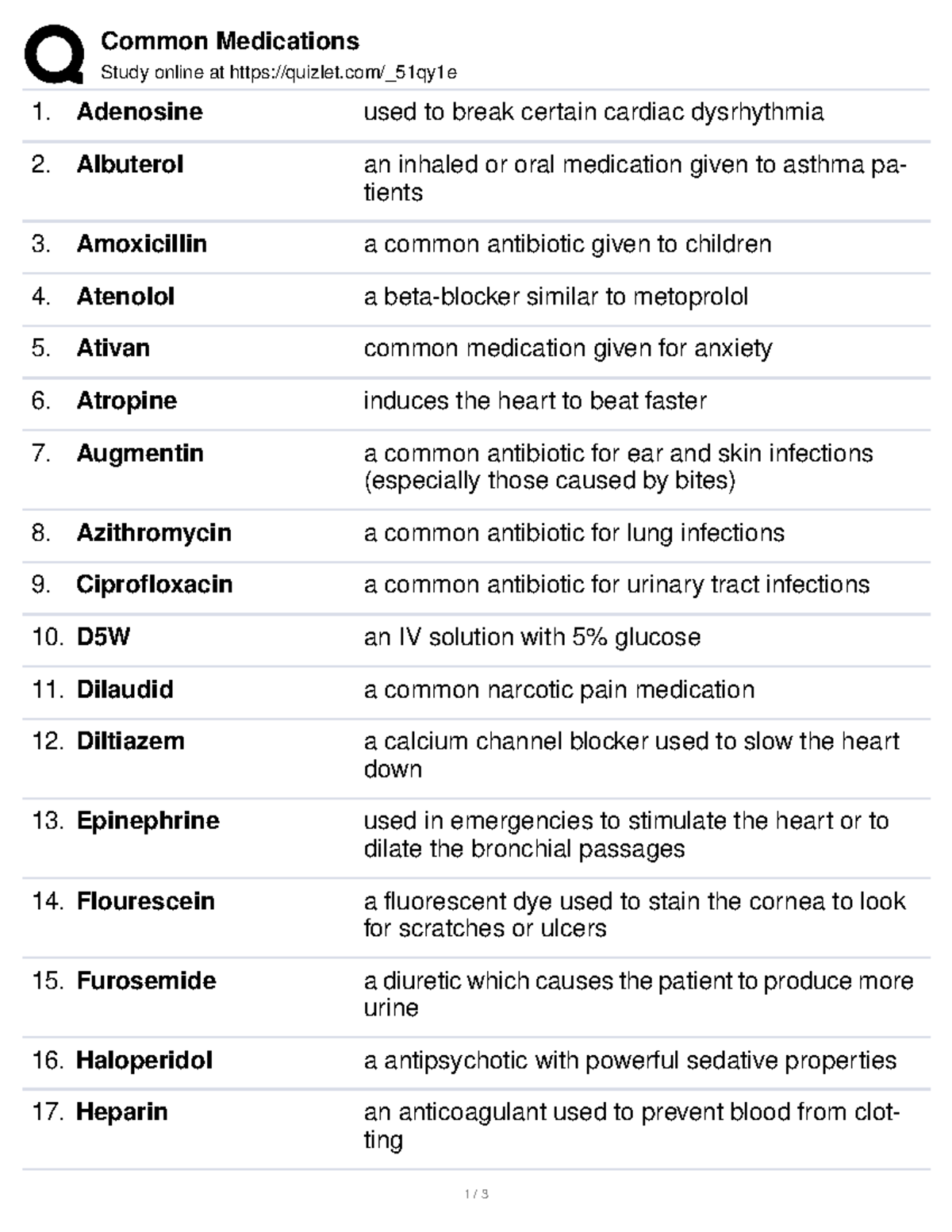 Common Medications - Notes to help with the final test for Scribe ...