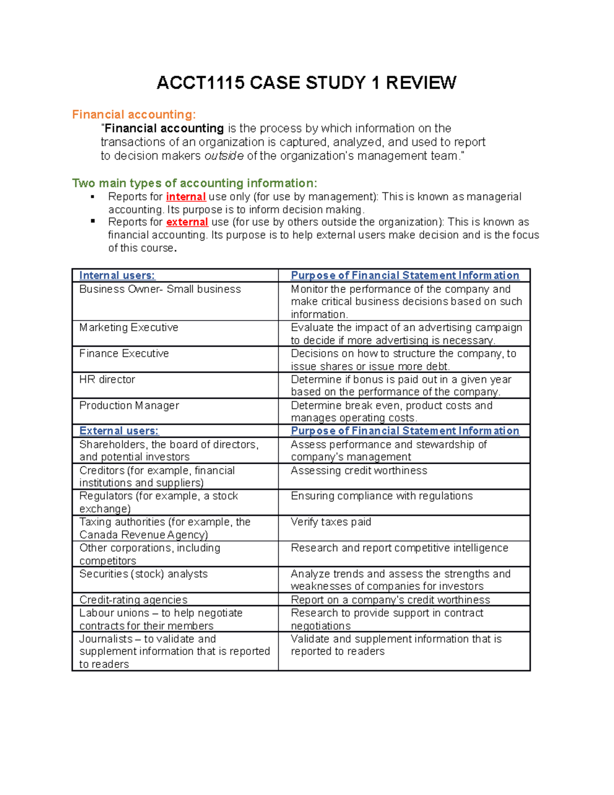 ACCT1115 CASE Study 1 Review. Study Notes - ACCT1115 CASE STUDY 1 ...