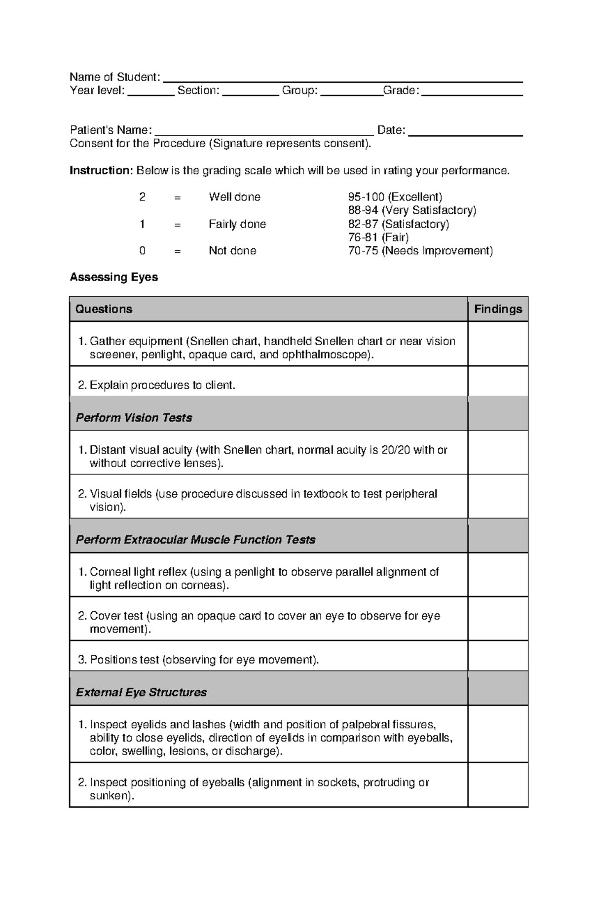 Procedure-Checklist Eyes - Name of Student: Year level: Section: Group ...
