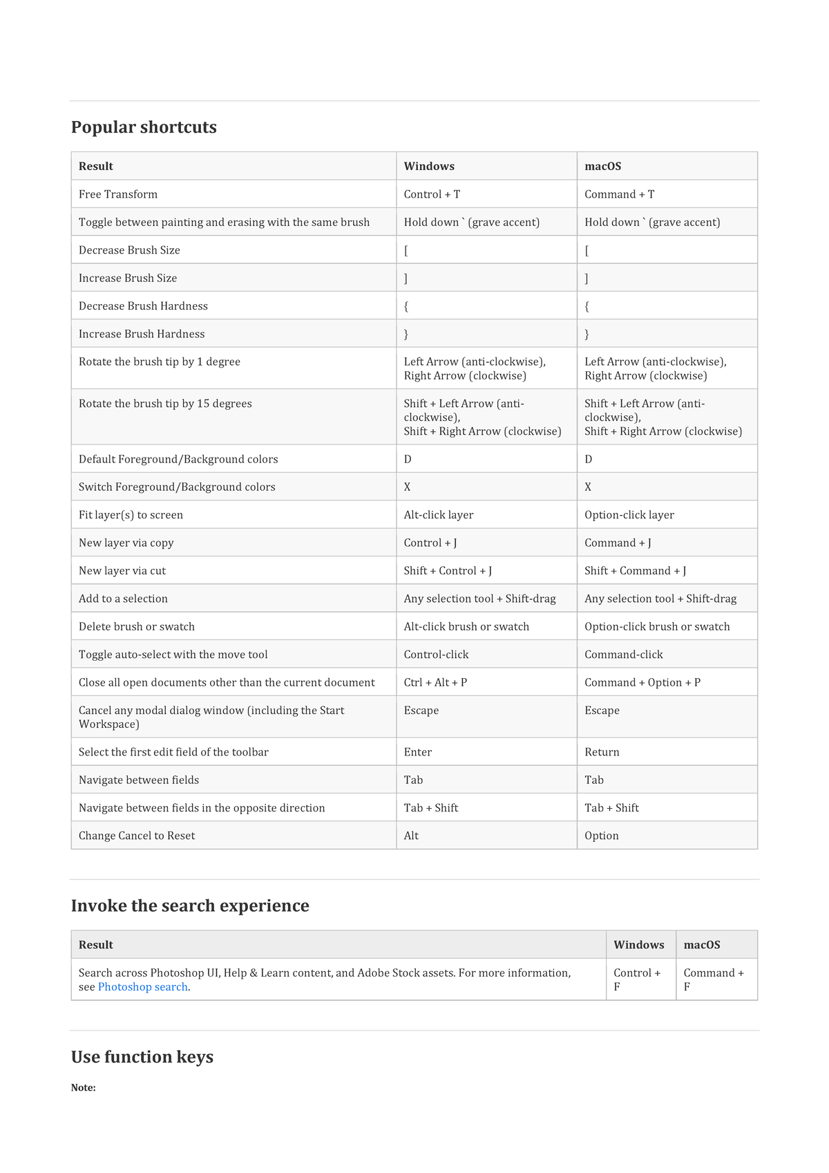 Photoshop+Popular+Shortcuts - Popular shortcuts Result Windows macOS ...
