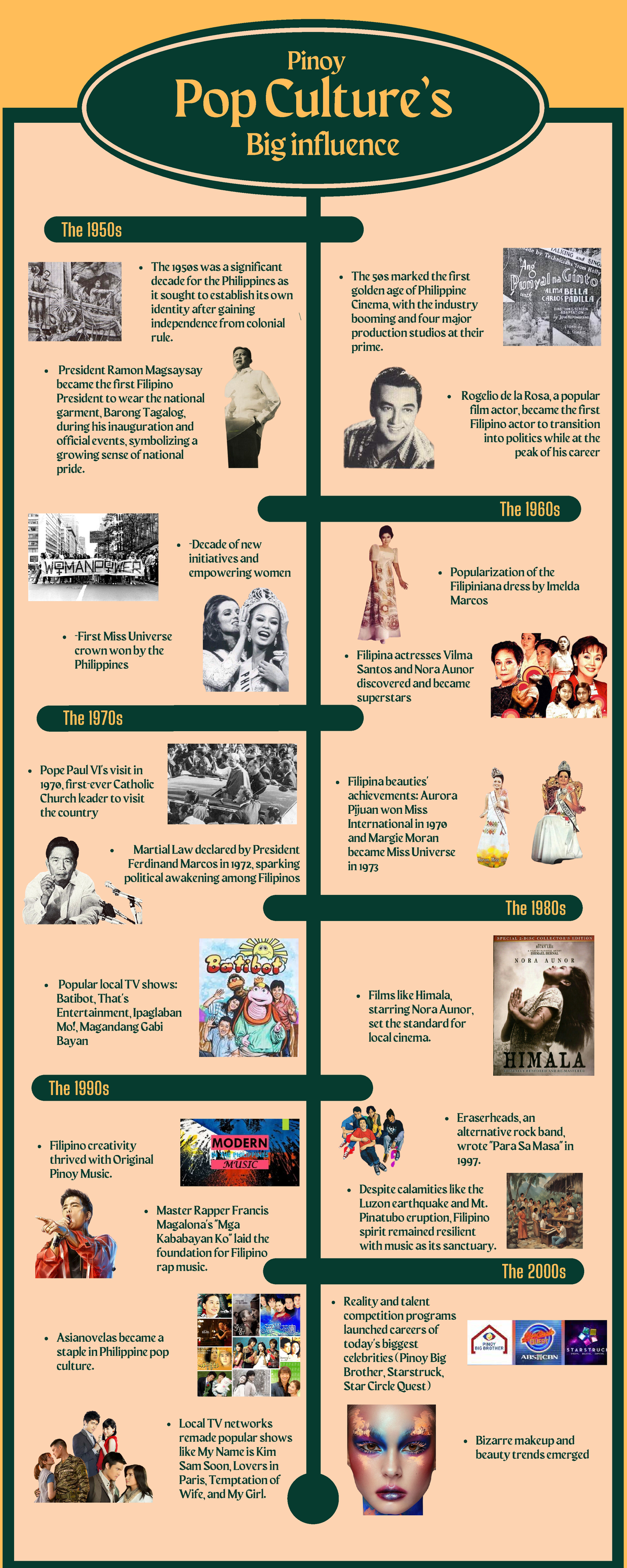 Pinoy pop cultures big influence - Pop Culture’s Big influence Pinoy ...