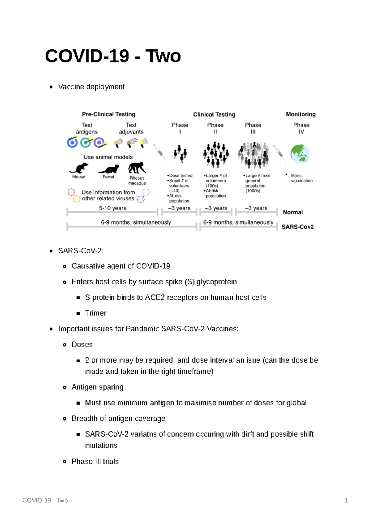 Covid-19 - Two - Lecture notes for the second COVID-19 lecture for 2022 ...