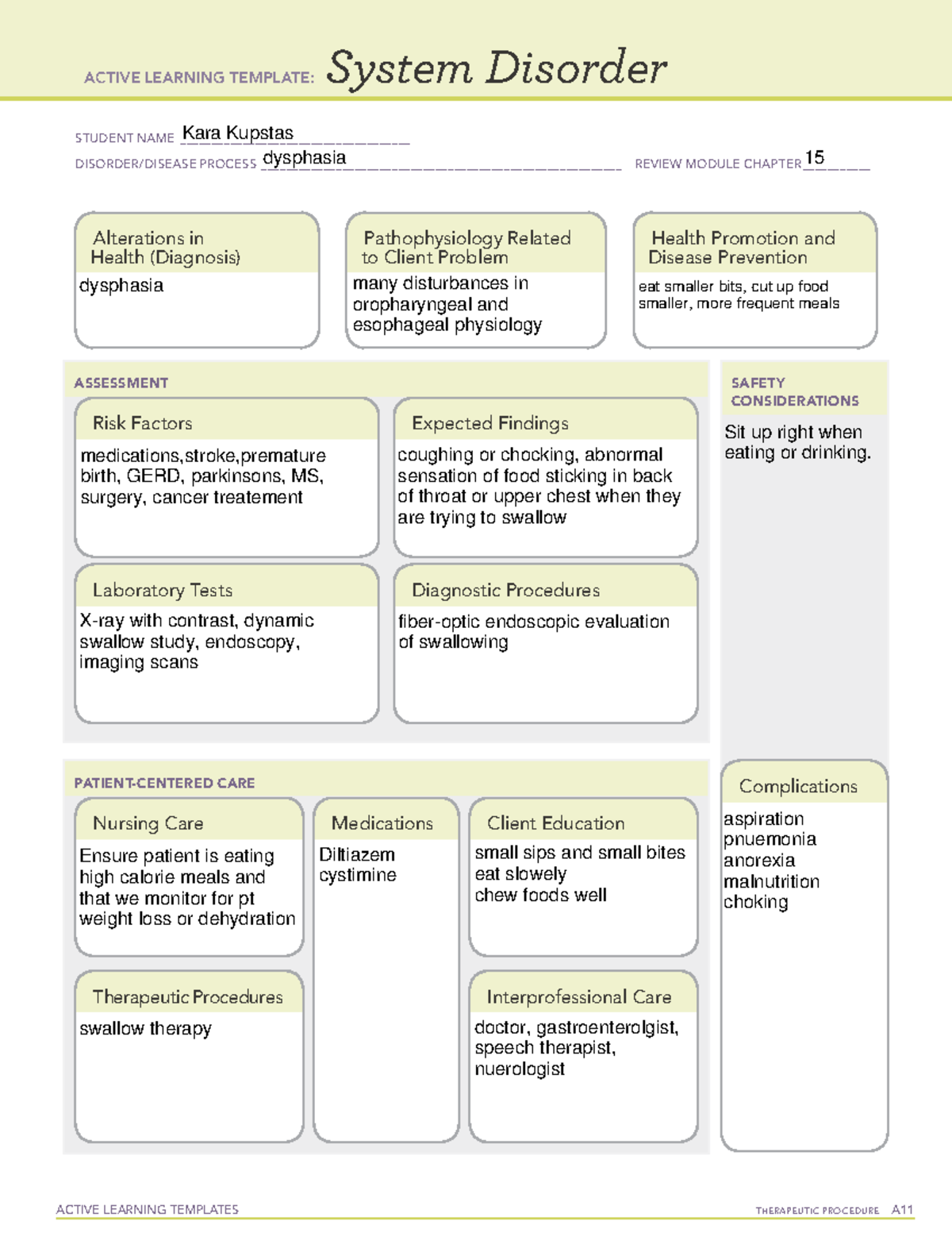 Template med surg 3 - ACTIVE LEARNING TEMPLATES THERAPEUTIC PROCEDURE A ...
