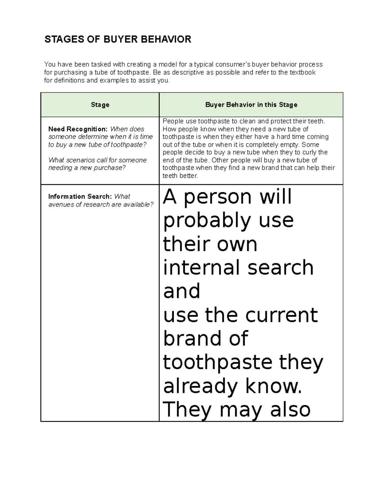 MKTG310 Buyer Behavior Process - STAGES OF BUYER BEHAVIOR You have been ...