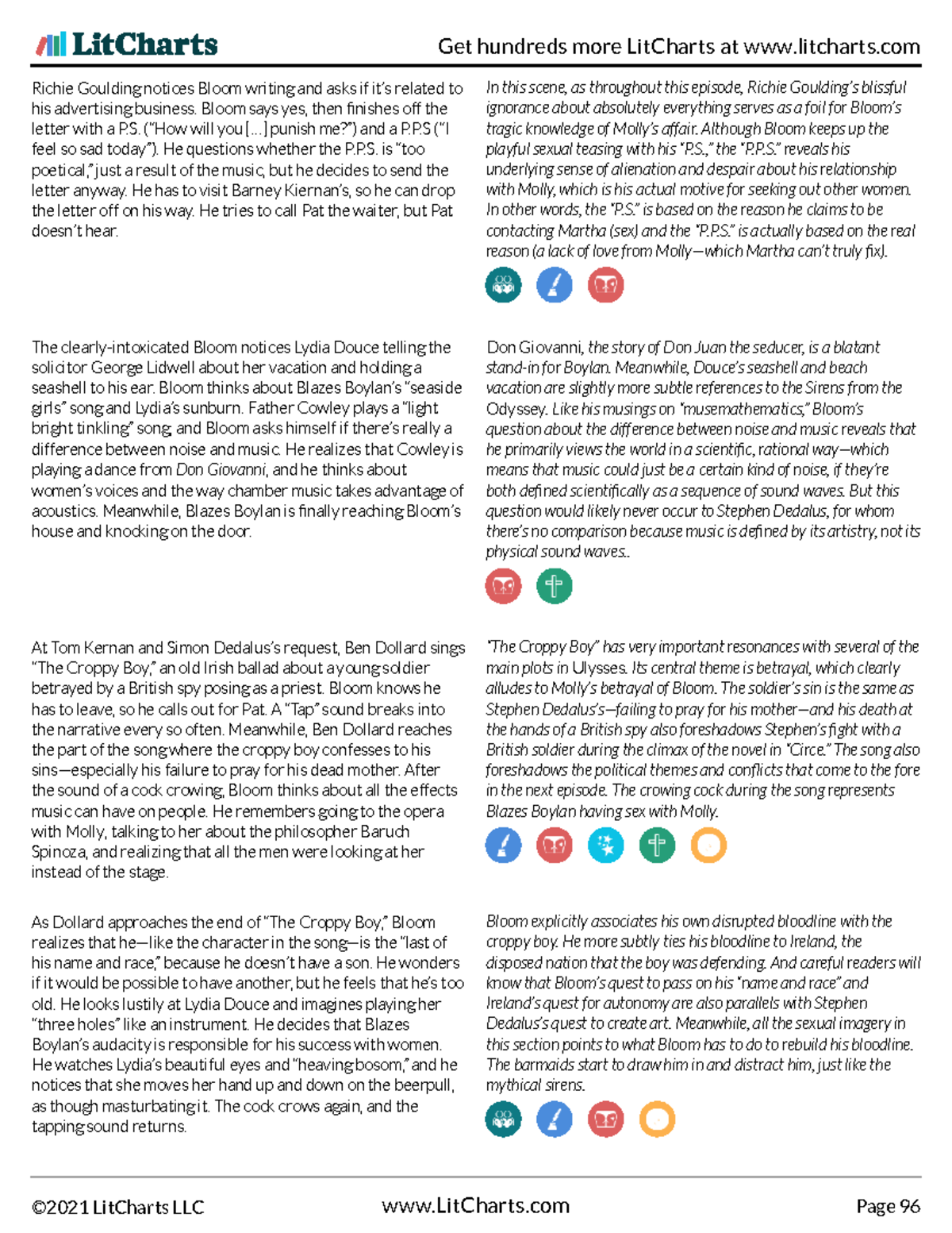 Ulysses-Litchart 96 - It showcases various formats requested by the ...