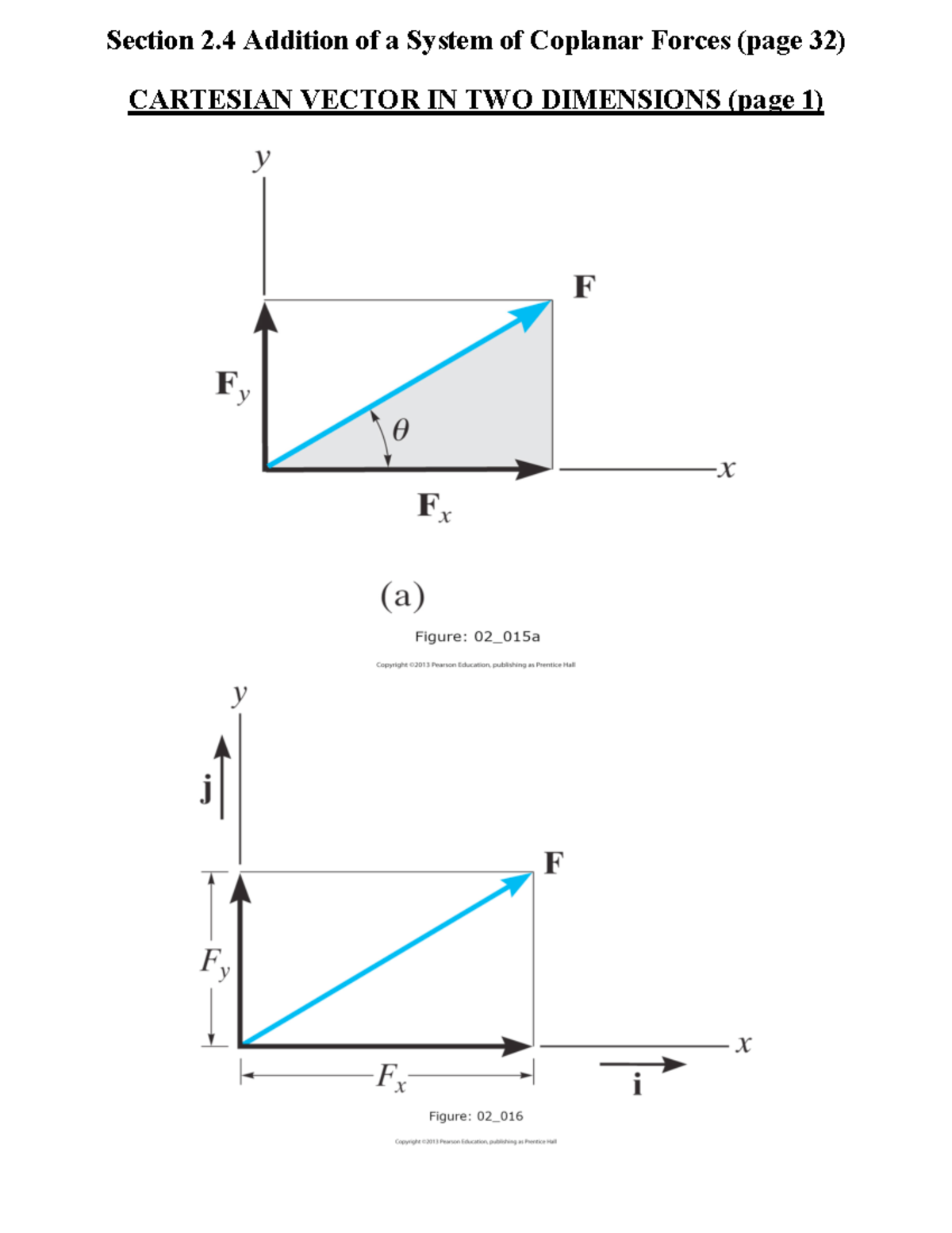 Week 1 notes - Section 2 Addition of a System of Coplanar Forces (page ...