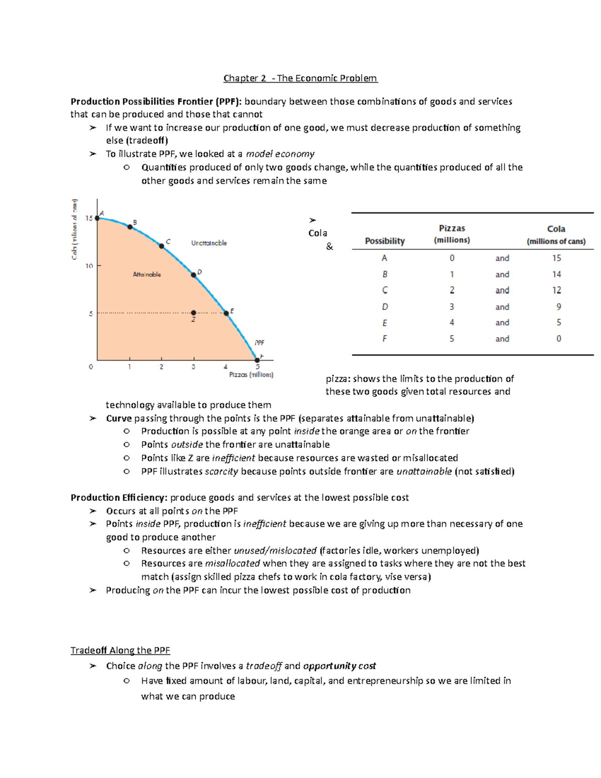Chapter 2 - The Economic Problem - Chapter 2 - The Economic Problem ...