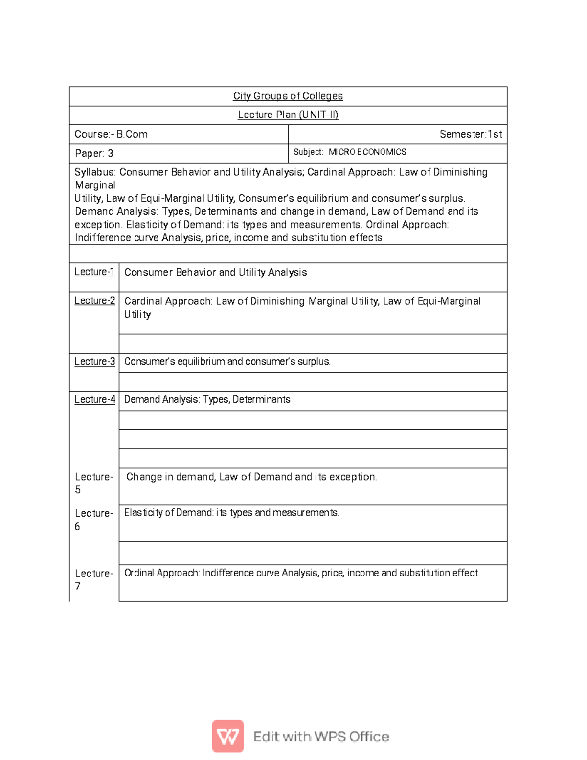 Micro economics unit 2 new - City Groups of Colleges Lecture Plan (UNIT ...