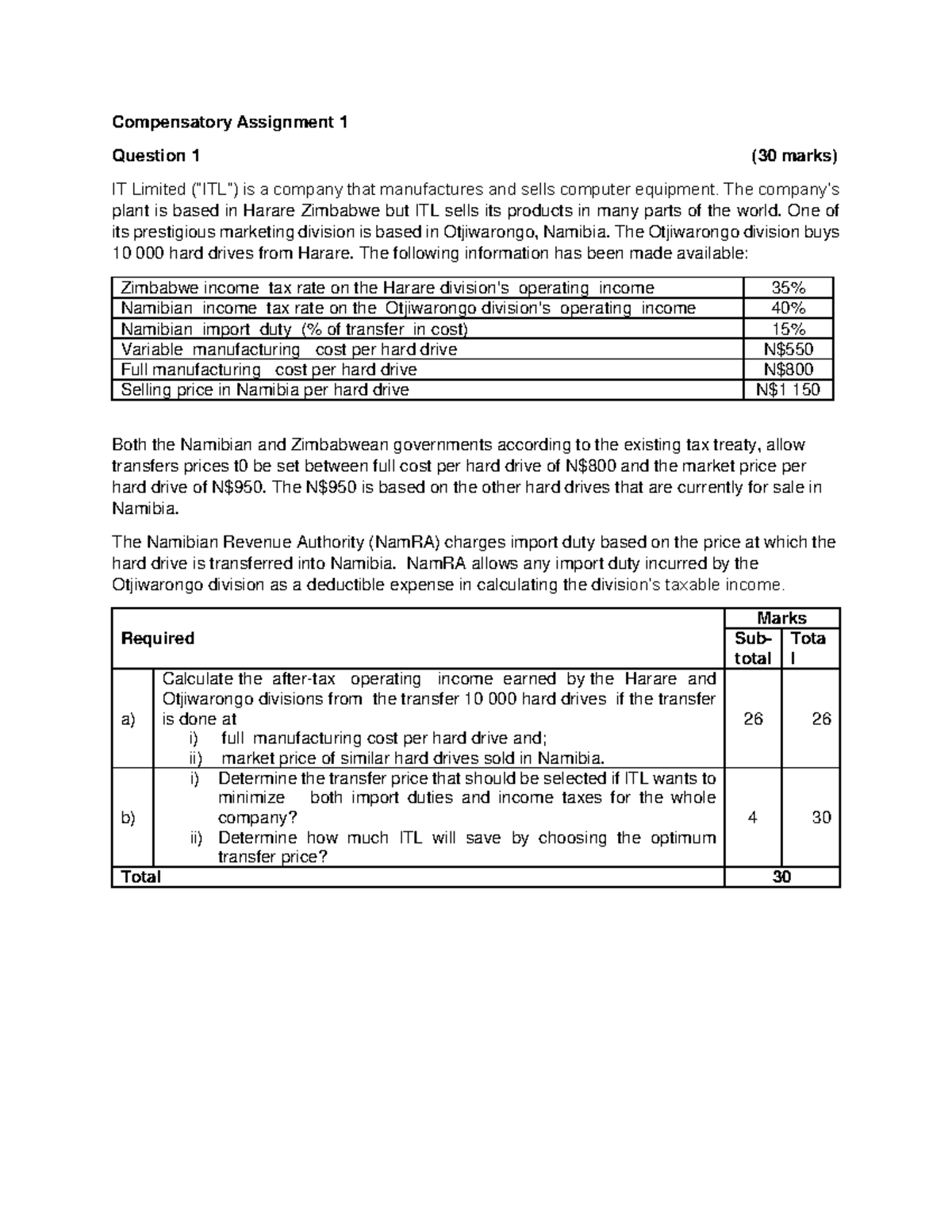 2021 AAM3782 Compensatory assignment 1 - Compensatory Assignment 1 ...