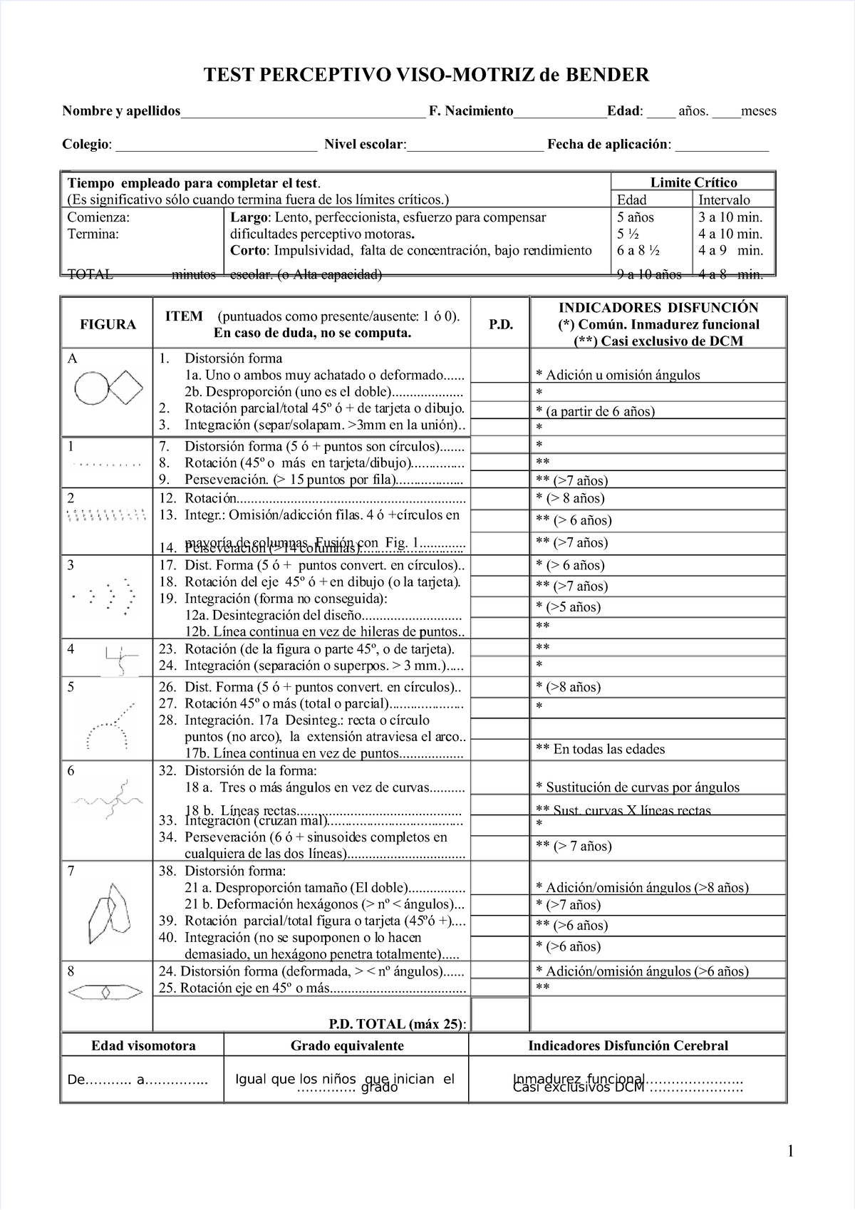 Pdf-protocolo-bender compress - Psicométricas II - UAM - Studocu
