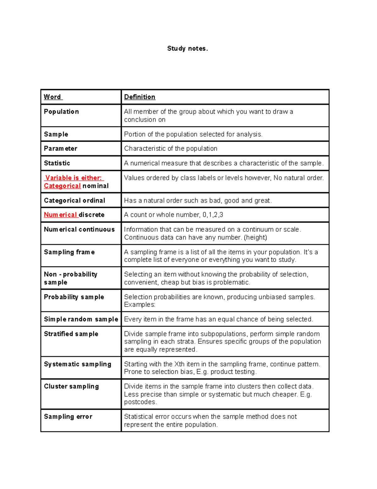 Study notes 1-5. - Study notes. Word Definition Population All member ...