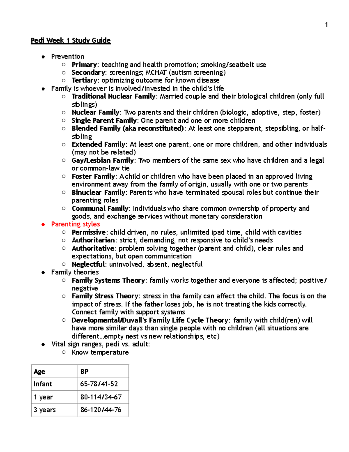 Pedi Week 1 Study Guide - Pedi Week 1 Study Guide Prevention o Primary ...