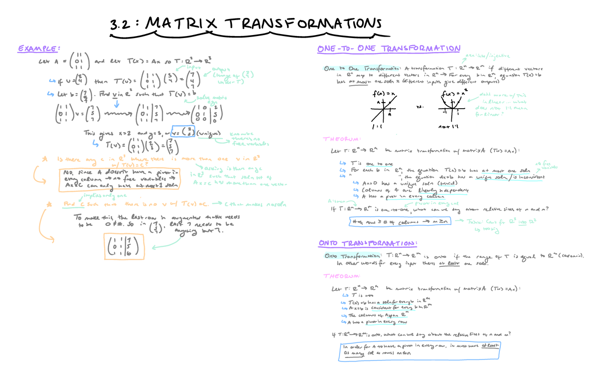 3.2 - Matrix Transformations These notes are based on slides created by ...