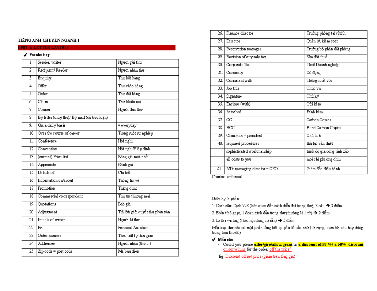 Bản sao của TỔNG-HỢP-VỞ-GHI-TACN1-ĐẦY-ĐỦ - Google Docs - TIẾNG ANH CHUYÊN NGÀNH 1 UNIT 1: LETTER ...