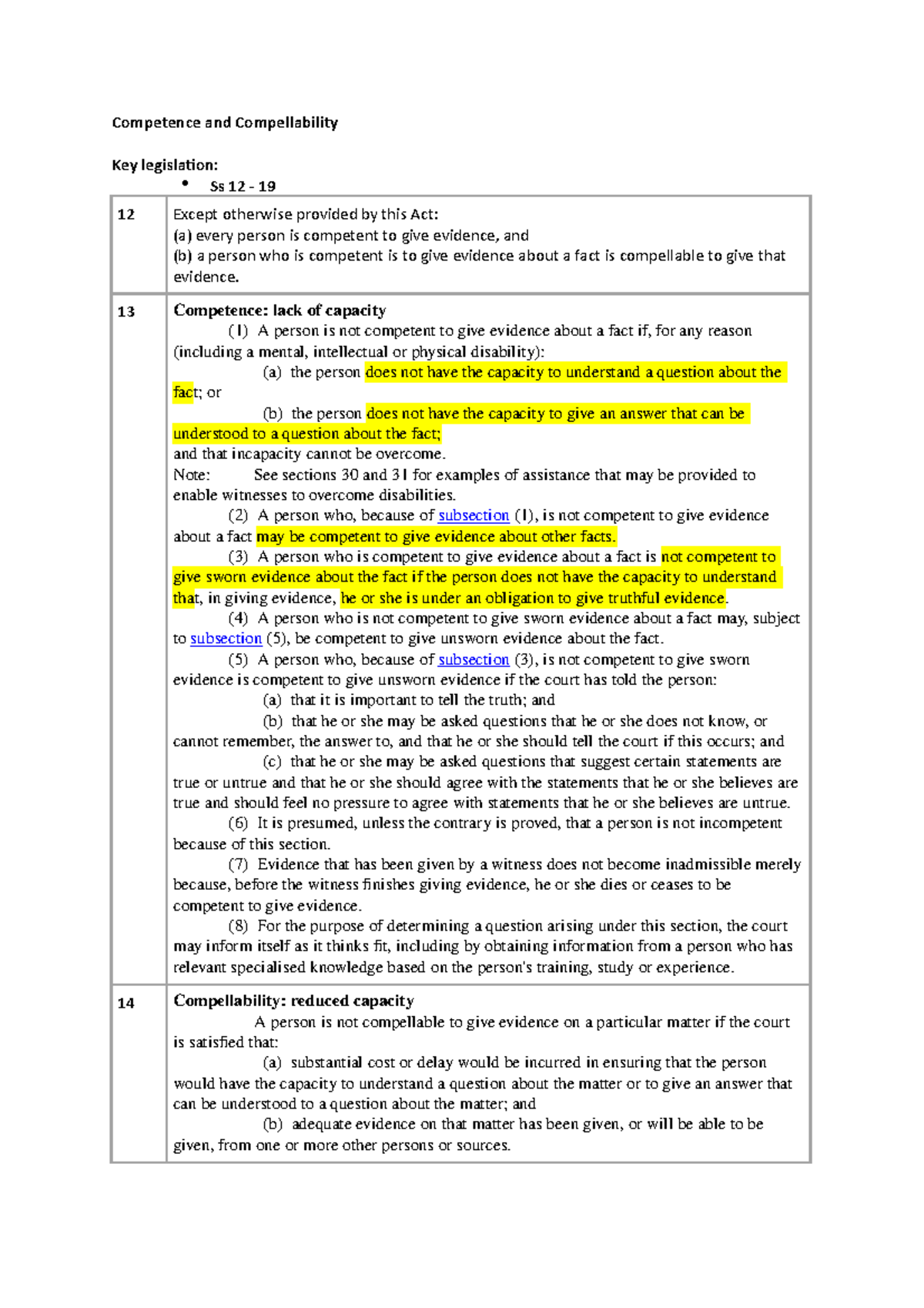 Competence and Compellability - 13 Competence: lack of capacity (1) A ...