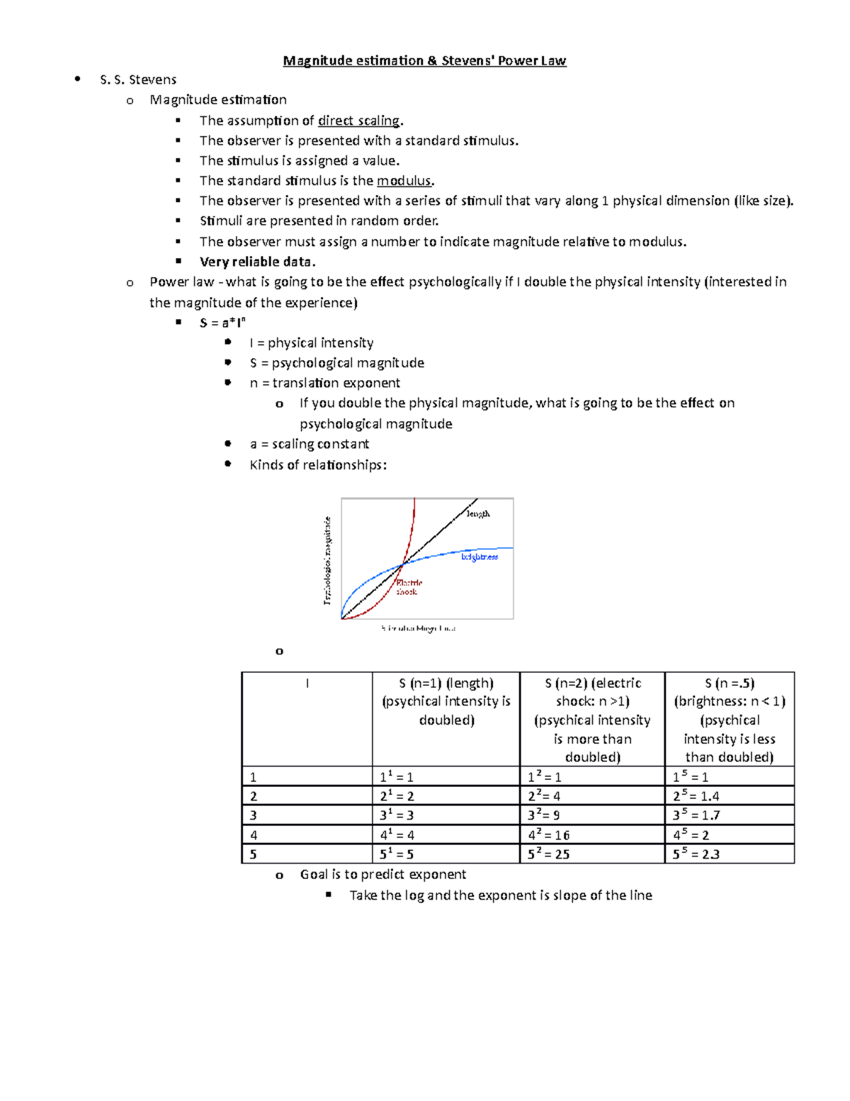Magnitude estimation & Stevens' Power Law - Magnitude estimation &amp ...
