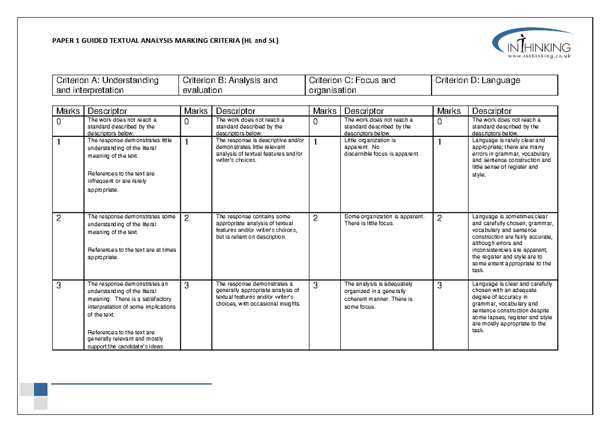 Paper 1 marking criteria 2021 - PAPER 1 GUIDED TEXTUAL ANALYSIS MARKING ...