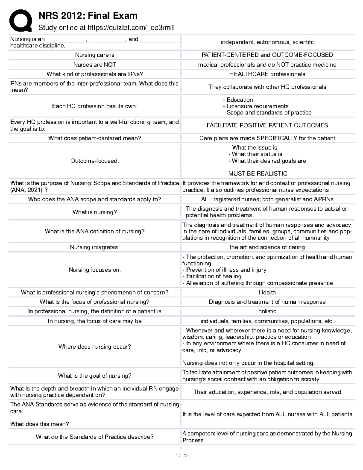 NRS 2012 — Final Exam Practice Questions - Study online at quizlet ...