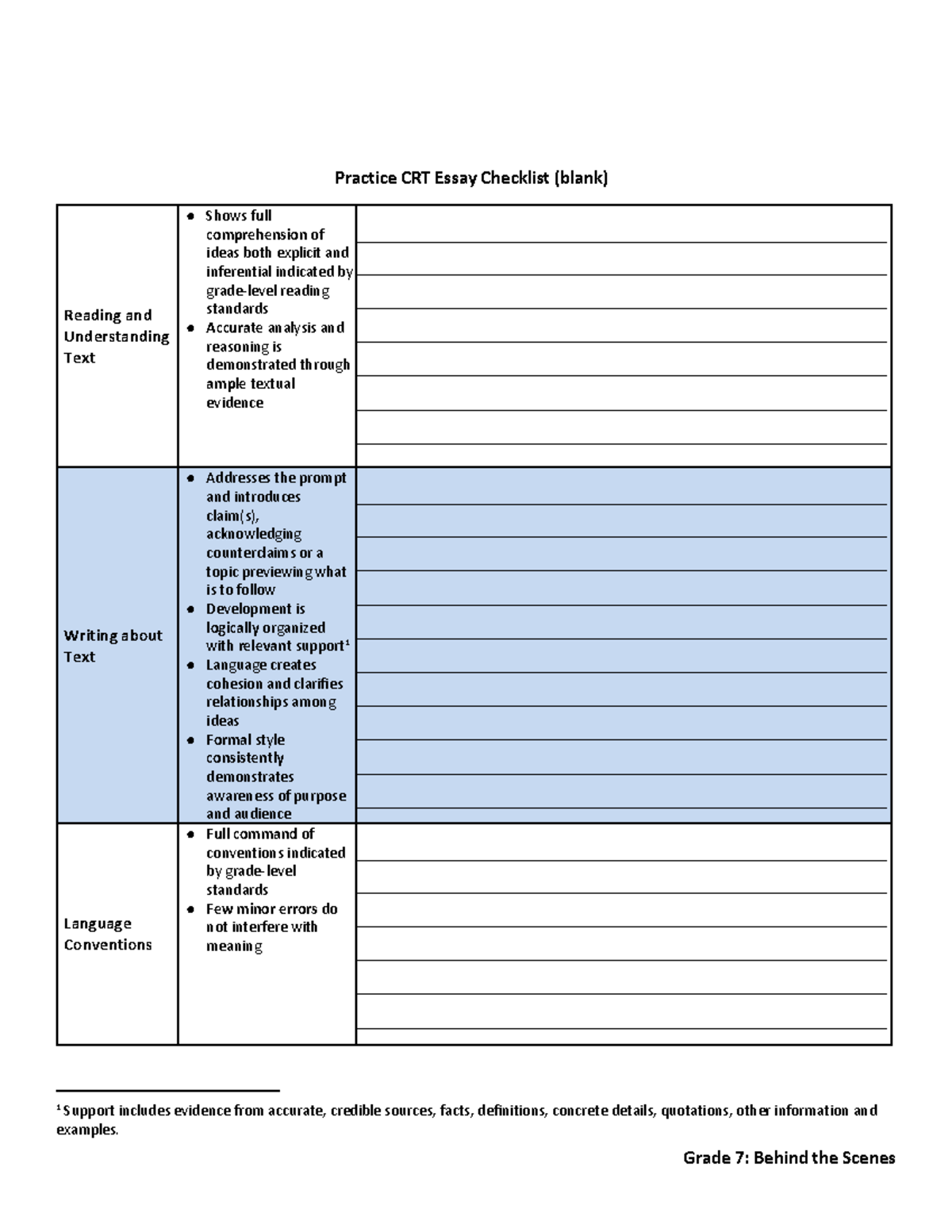Garner, Xazyriah SPSB - CRT essay checklist (blank - practice ...