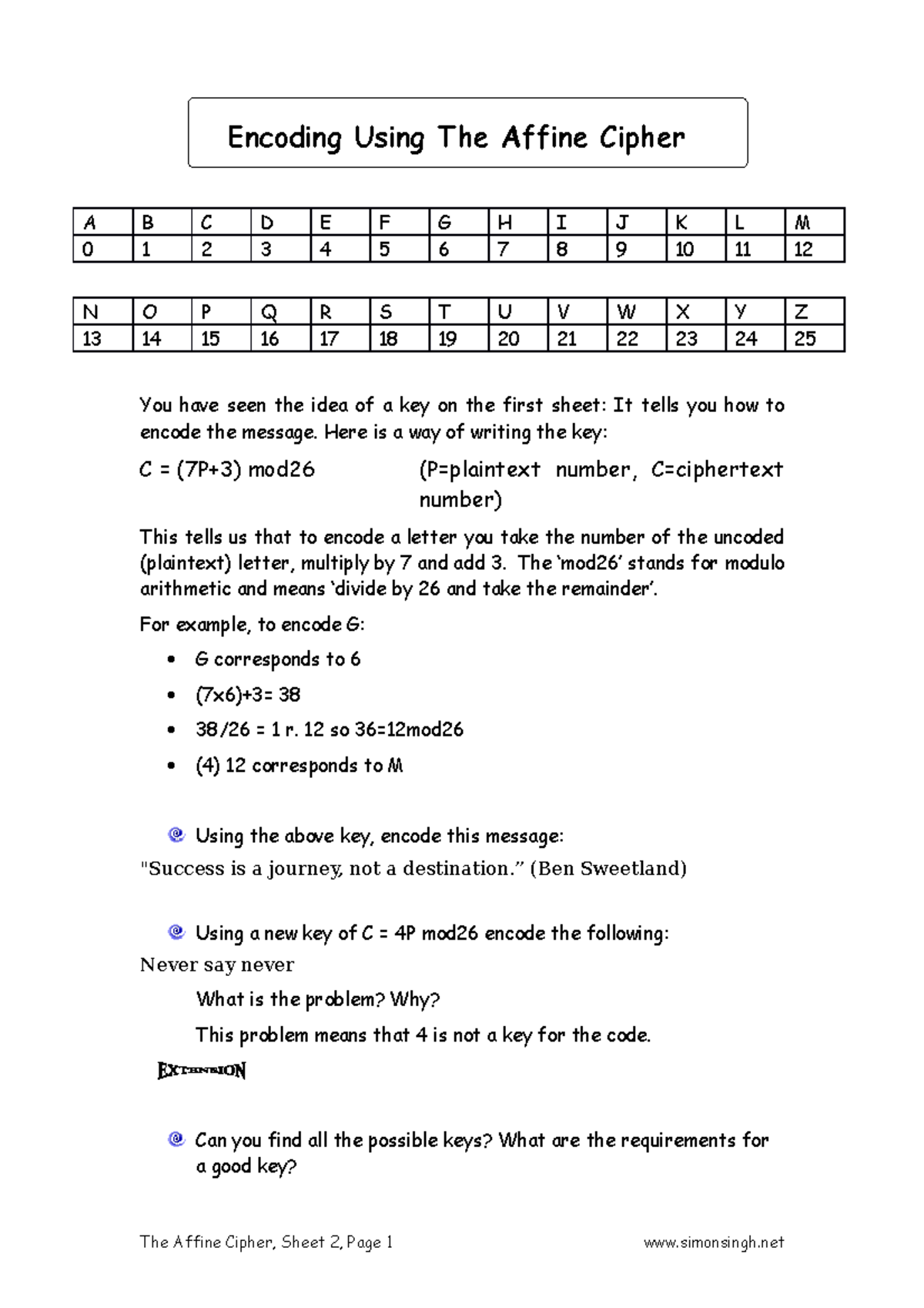 Affine Worksheet Page 2 Encoding Using The Affine Cipher A B C D E F
