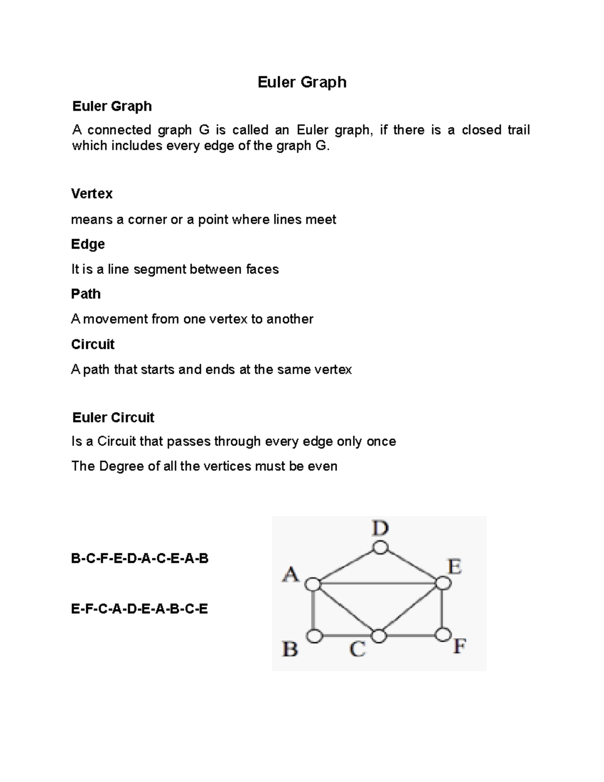 Euler-Graph - none - Euler Graph Euler Graph A connected graph G is ...