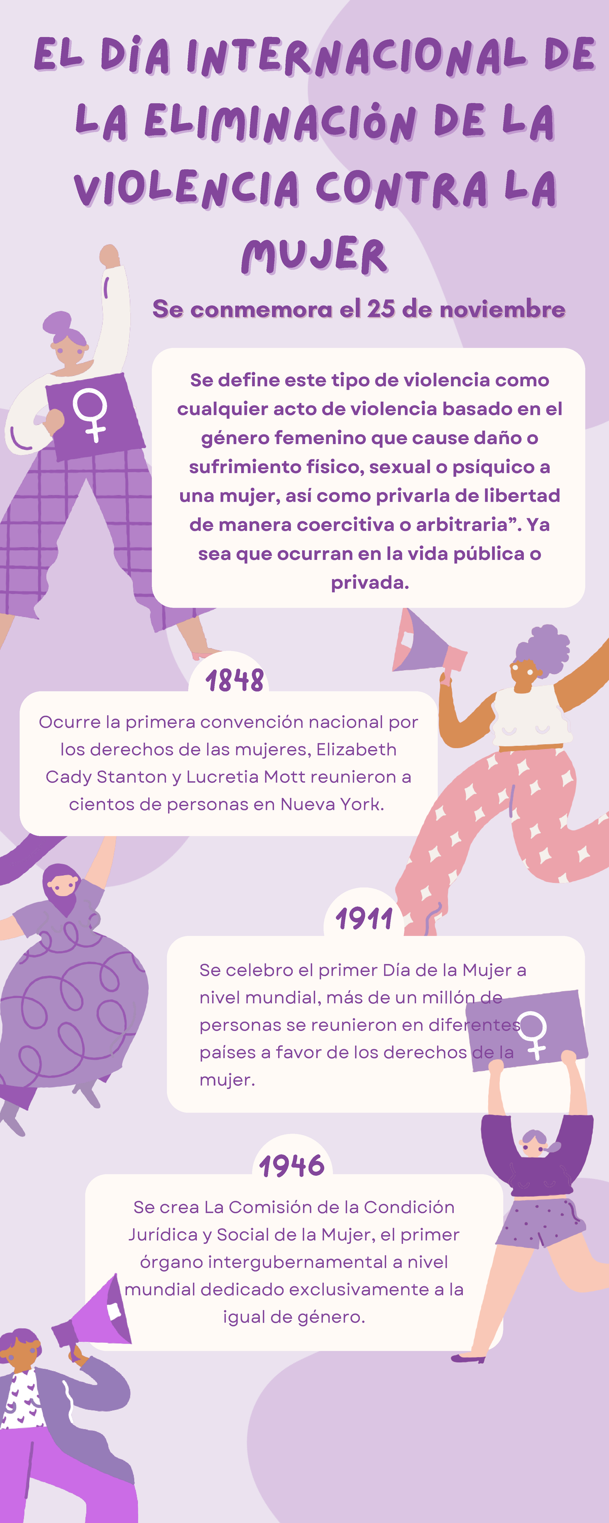 Infografia sobre el Día Internacional de la eliminacion de la violencia contra la Mujer - Se ...