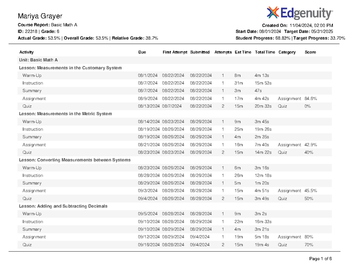 Course Report 11 04 2024 Grayer Mariya Basic Math A (14) - Activity Due ...