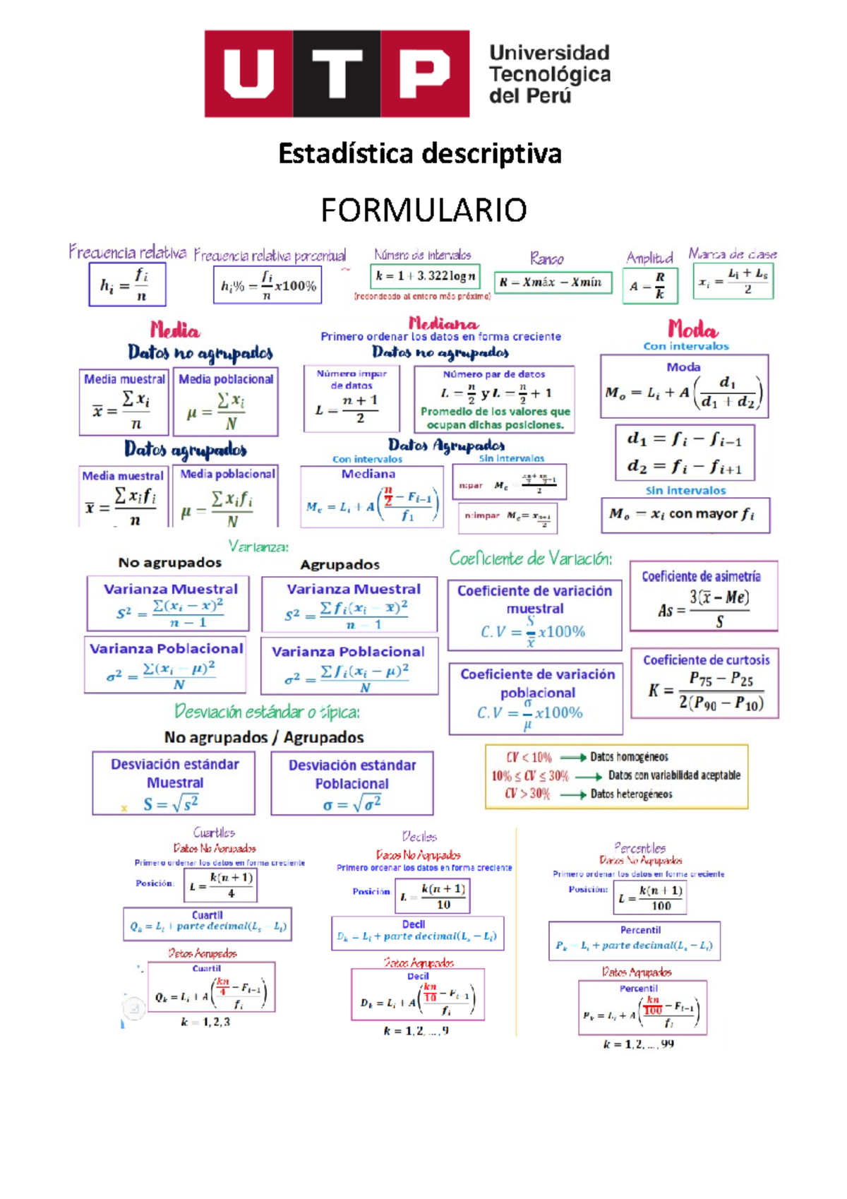 Formulario Parcial - Estadística descriptiva y probabilidades - Estadística descriptiva ...