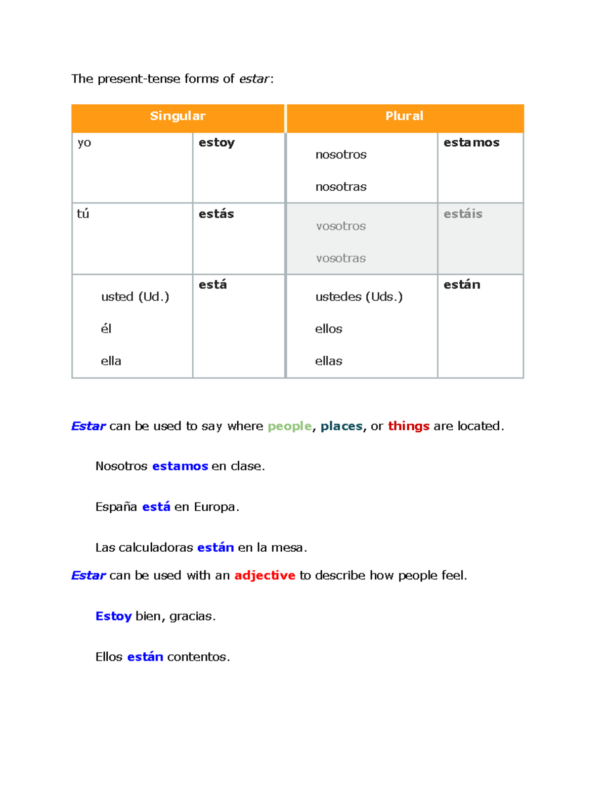 Verbo Estar - advance financial accounting - The present-tense forms of ...