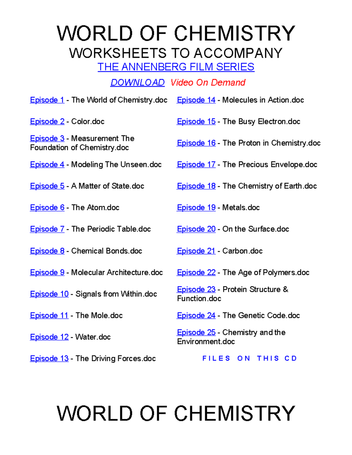 World OF Chemistry - It really helped me study for chem - WORLD OF ...