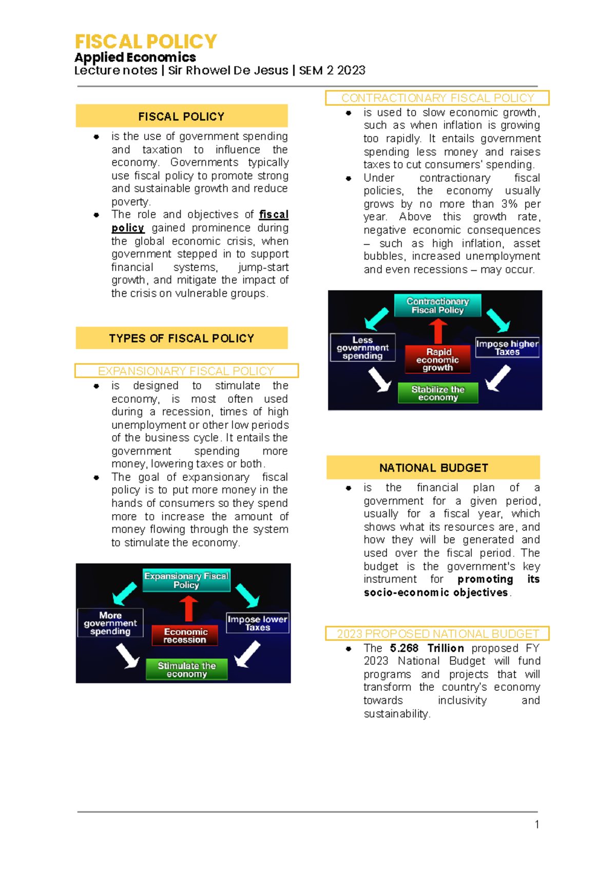 Applied ECON 1 ( Fiscal Policy) - FISCAL POLICY Applied Economics ...