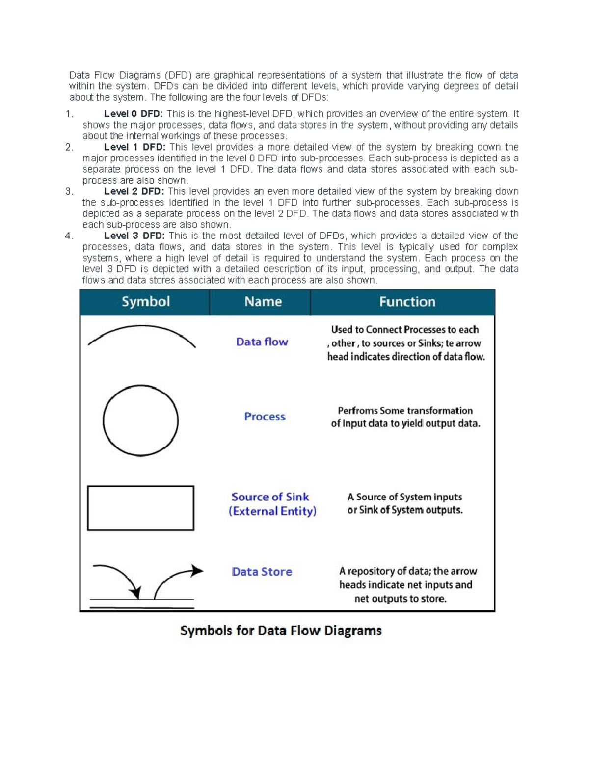 Data Flow Diagrams - INTRO - Data Flow Diagrams (DFD) are graphical ...
