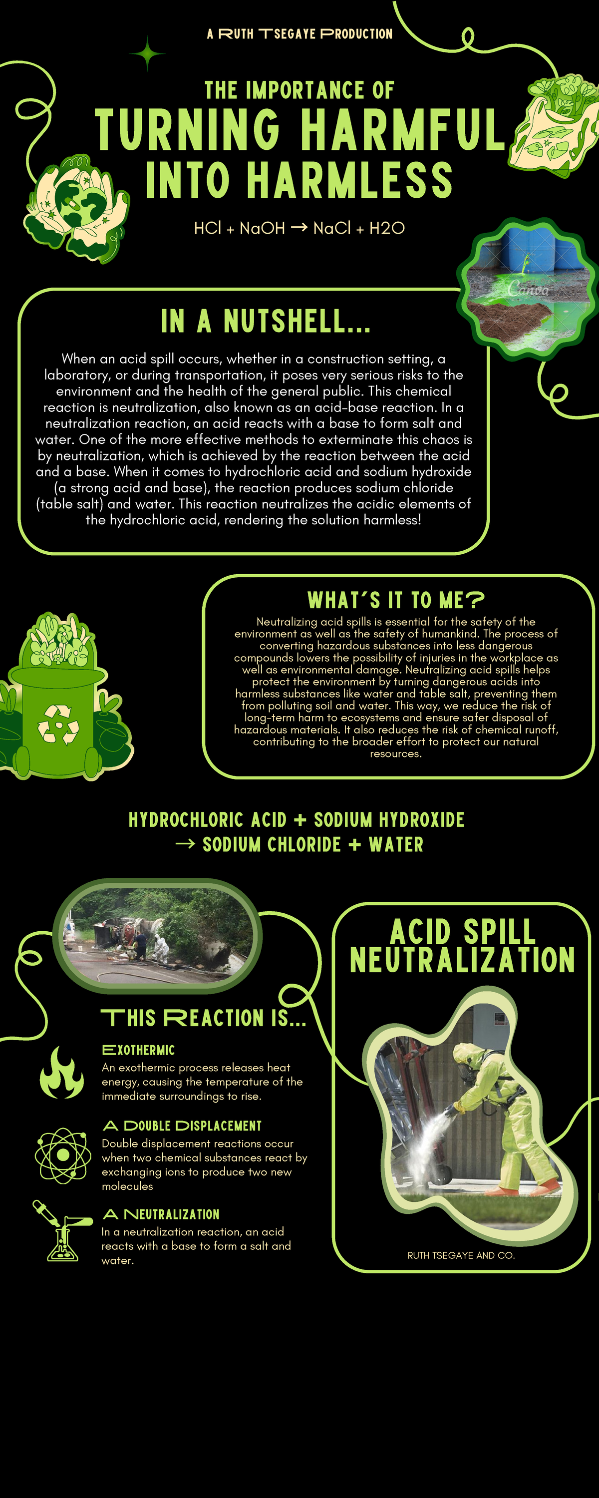 Acid Spill Neutralizing - turning harmful Into harmless the importance ...