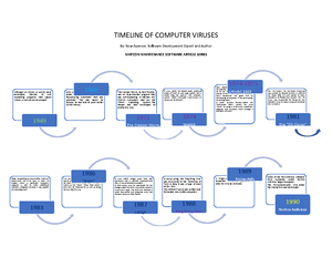 DLP - Components of the System Unit - I. OBJECTIVES A. Content ...