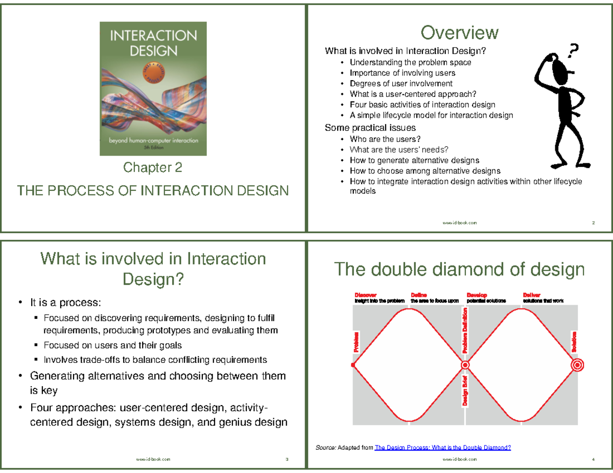 Hci 3rd rev - a lesson about the title - Chapter 2 THE PROCESS OF ...