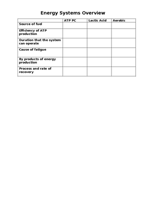 Pdhpe syllabus (note checklist) - Personal Development, Health and ...