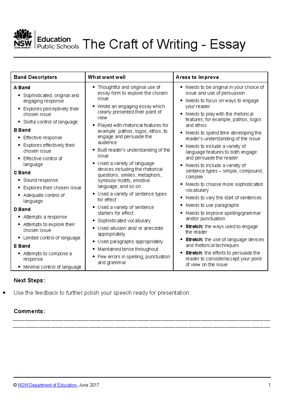 English advanced s6 the craft of writing resource 7 craft of writing ...