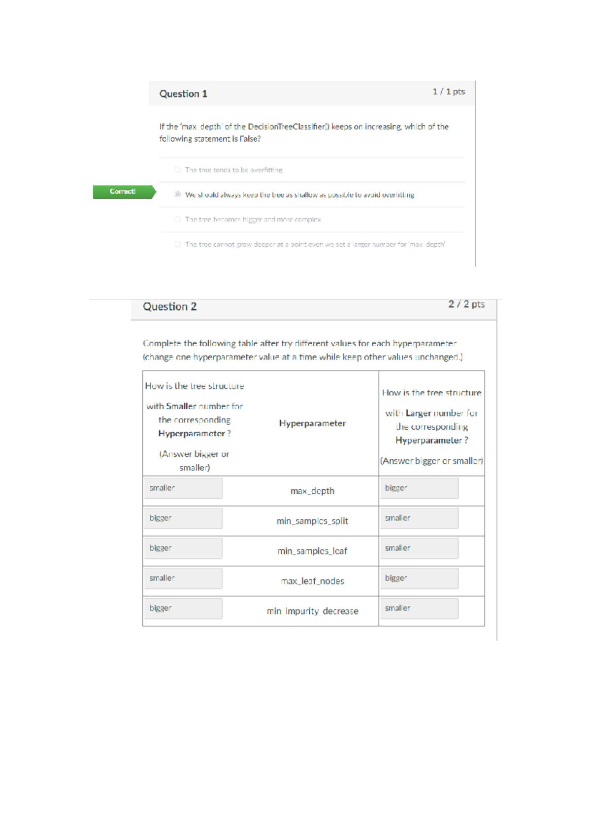 Lab4 - lab - Data Mining for Business Analytics - Studocu