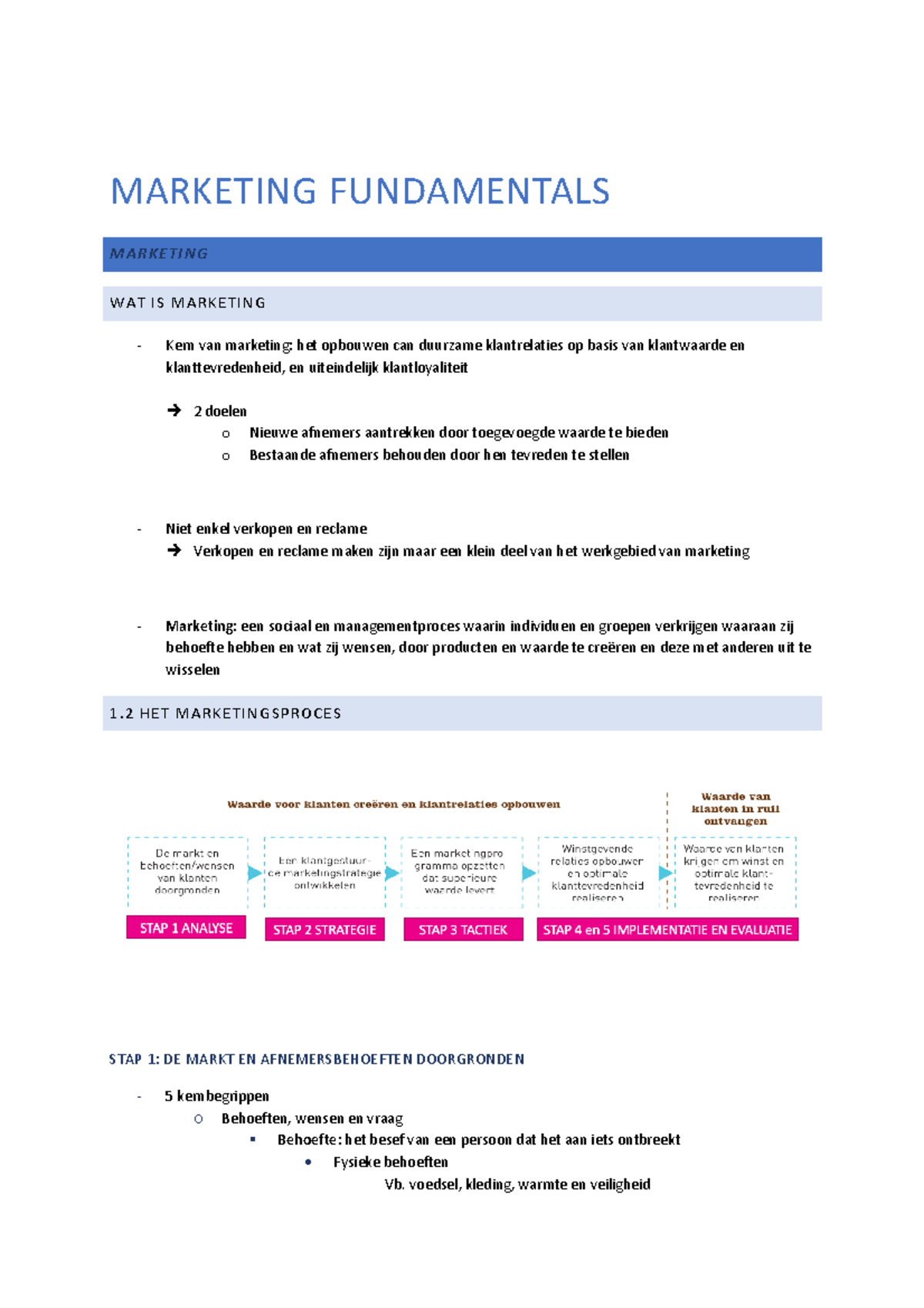 Marketing Fundamentals Samenvatting - MARKETING FUNDAMENTALS MARKETING ...