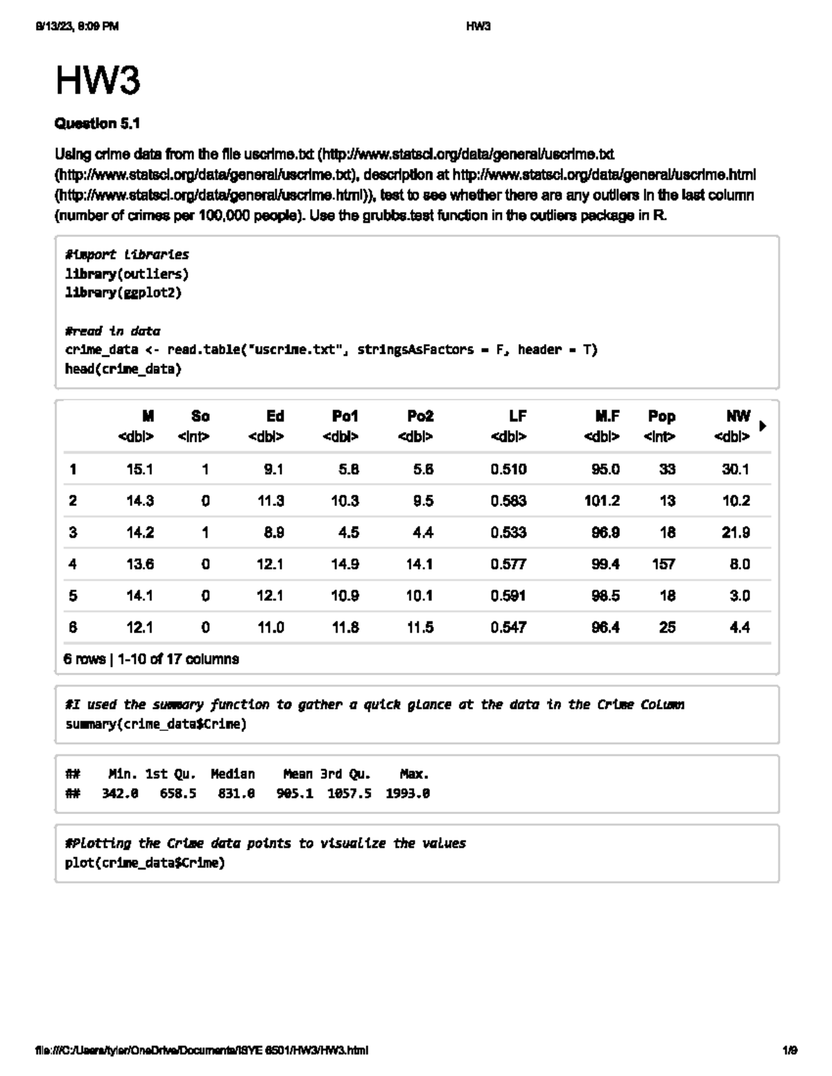 HW3 - HW3 - 8:09 PM HW3 HW3 Question 5 Using crime data from the file uscrime description at ...