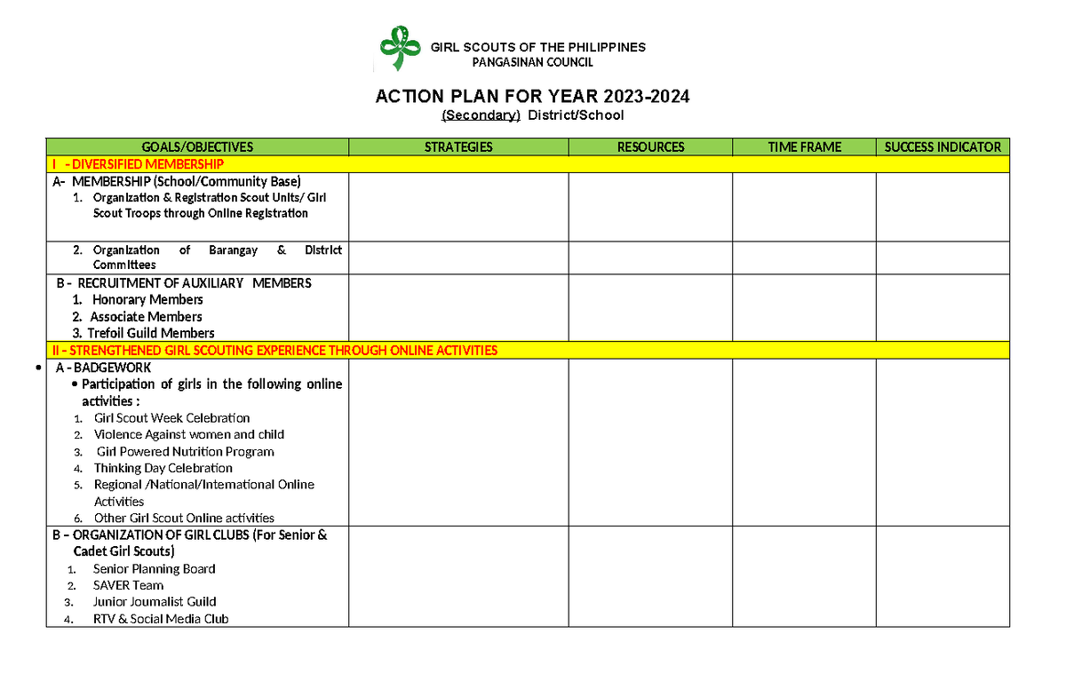 Action Plan 2023 2024 Secondary Revised - GIRL SCOUTS OF THE ...