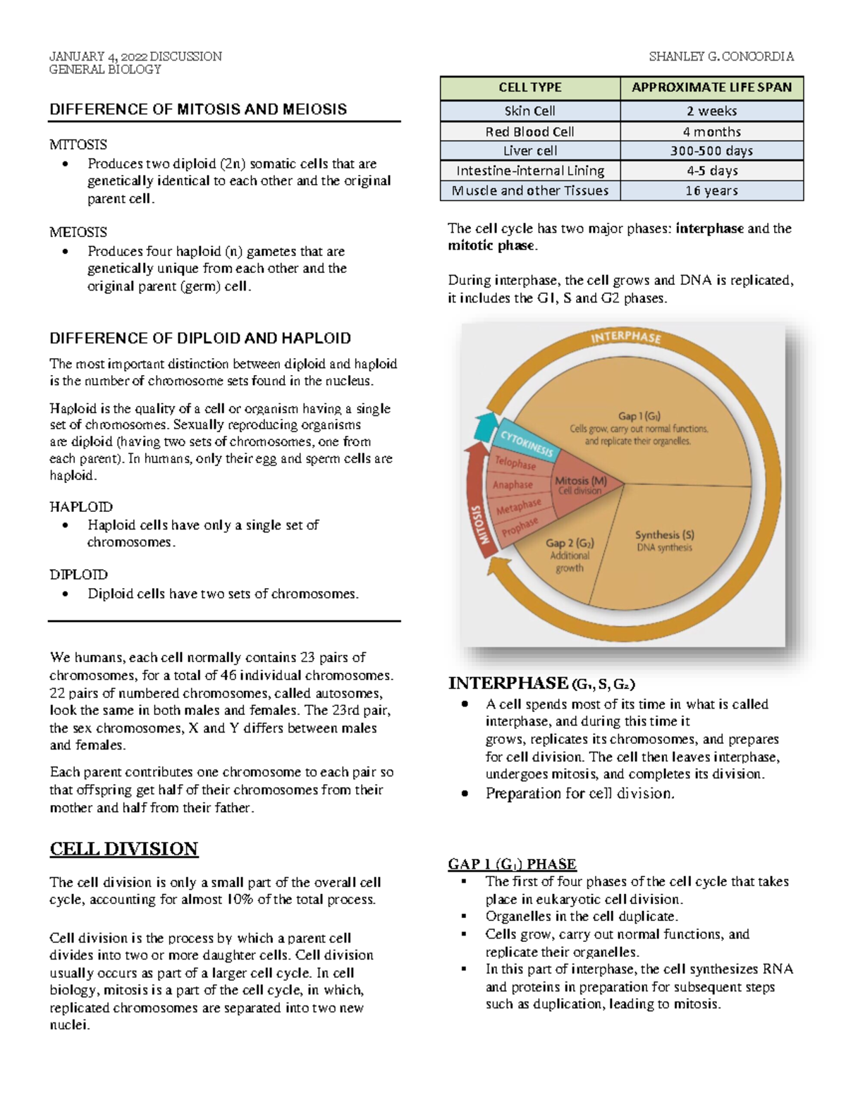 CELL Cycle Interphase Mitosis Cytokinesis - GENERAL BIOLOGY DIFFERENCE ...